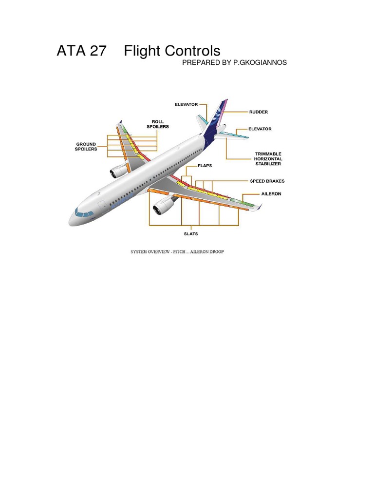 5.ATA 27 Flight Controls | PDF