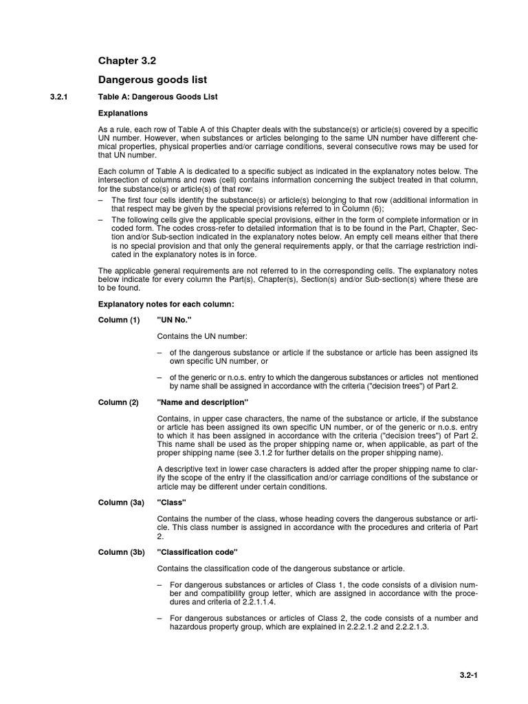 A Comprehensive Guide to the Dangerous Goods List Table A for the ...