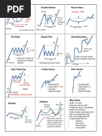 SIMPLE TRADING Book | PDF