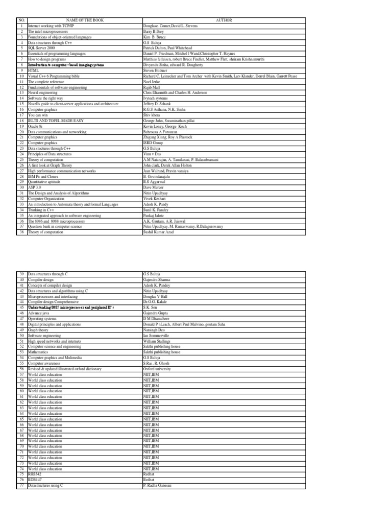 Comprehensive Computer Science Book List | PDF | Computer Science ...