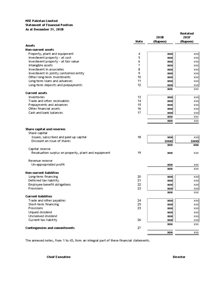SOFP | PDF | Fixed Asset | Balance Sheet