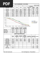 DBM Mix Design | PDF | Asphalt | Density