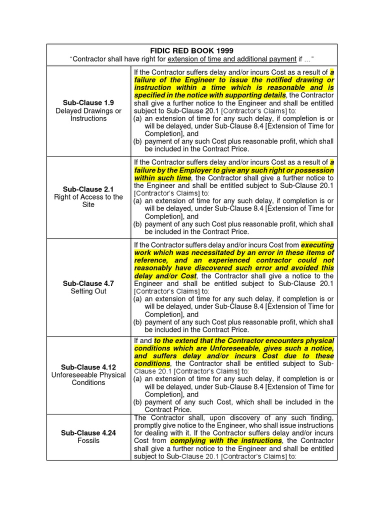 EOT and Cost - FIDIC Red Book 1999 | PDF | General Contractor | Cost EOT and Cost - FIDIC Red Book 1999 | PDF | General Contractor | Cost