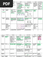 En Qué Consiste El MAPA y AMPA | PDF | Hipertensión | Presión sanguínea