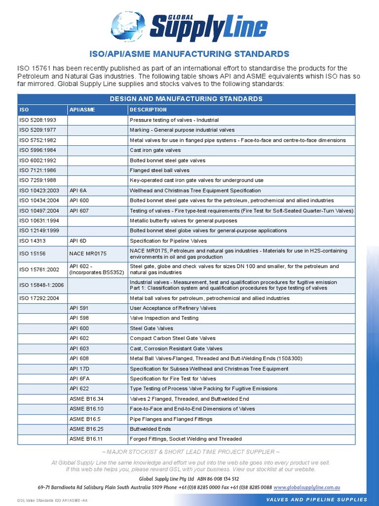 Valve Standards API ISO ASME | PDF | Valve | Pipe (Fluid Conveyance)