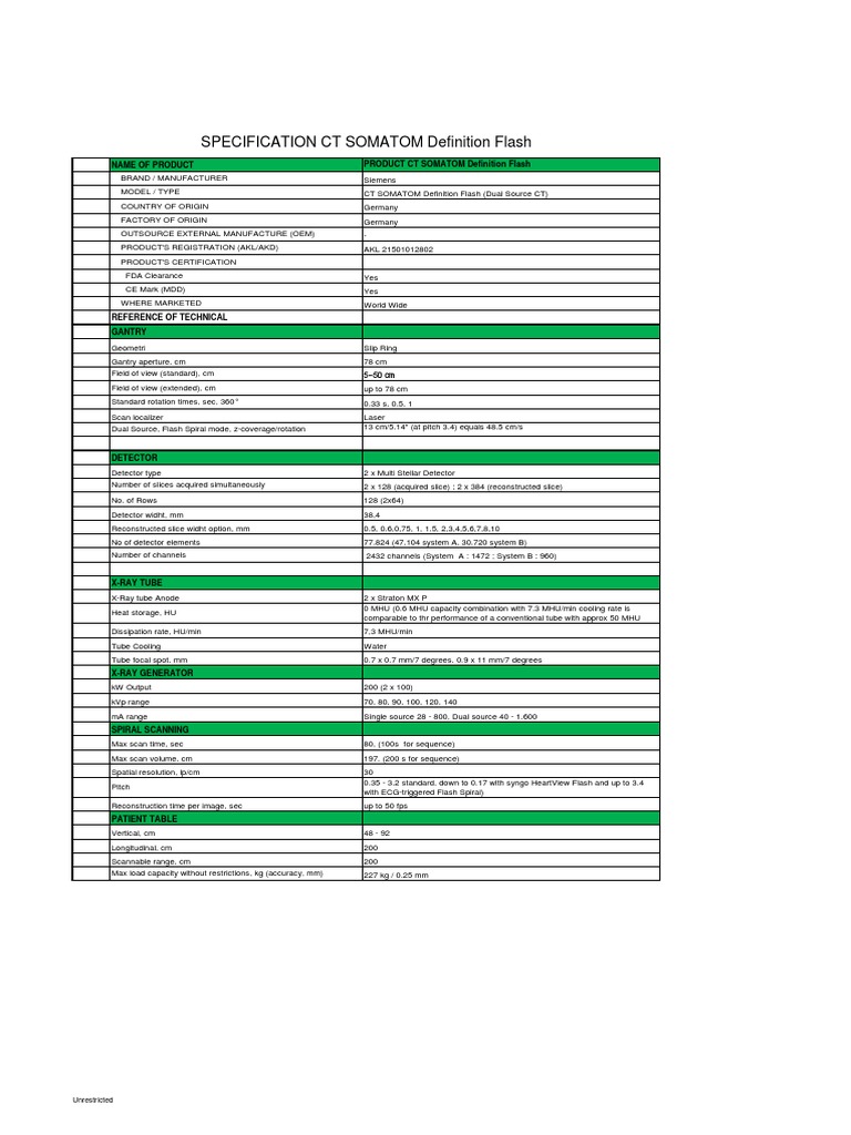 Spek CT Scan Siemens | PDF | Ct Scan | Heart