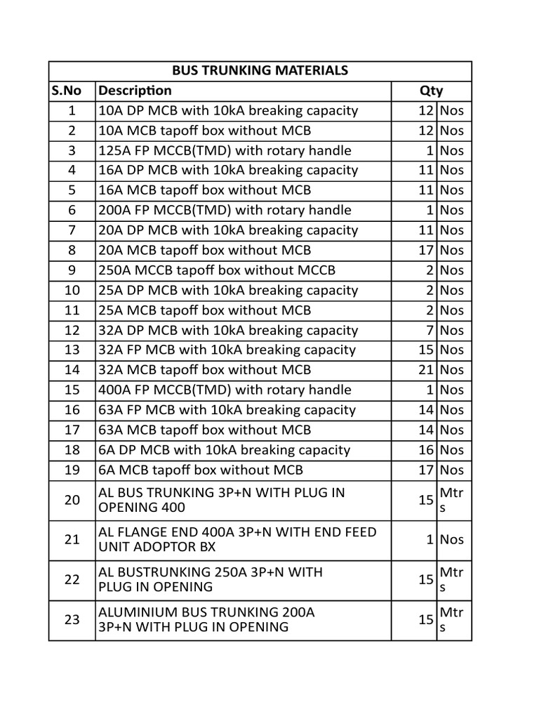 BUS Trunking Materials | PDF