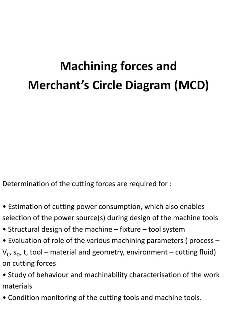 Machining Forces and Merchant's Circle Diagram (MCD) | PDF | Plasticity ...