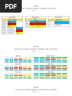 ISDP Mobile Manual Book (Bahasa Version) | PDF | Computers