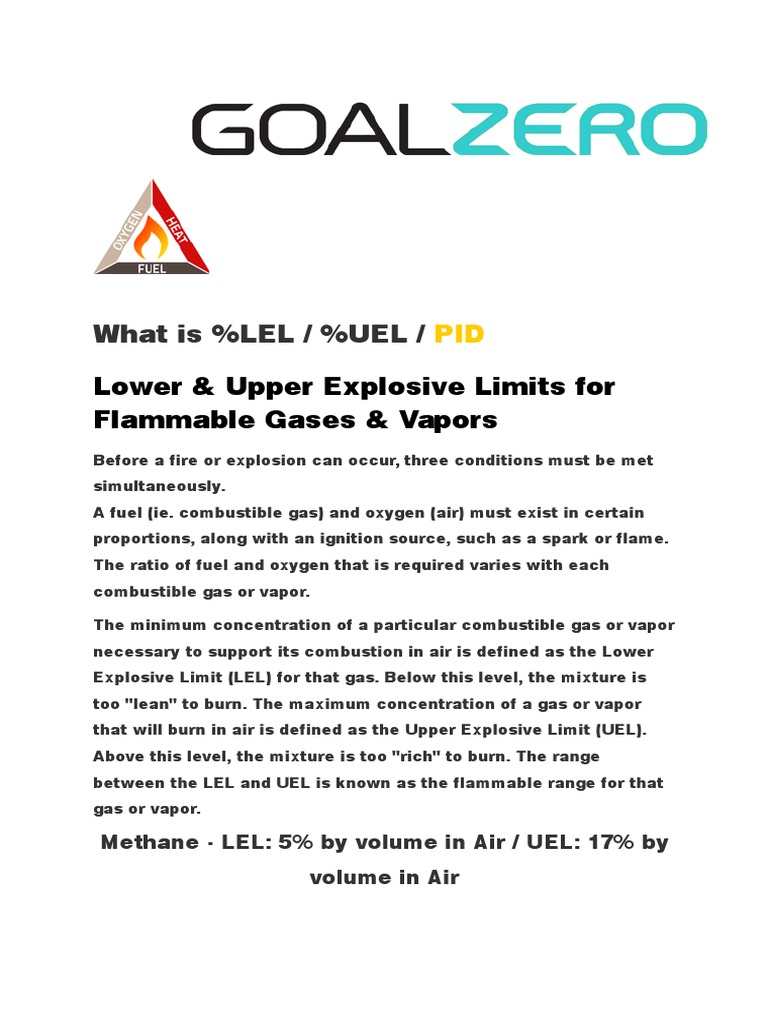 What Is %LEL / %UEL /: Lower & Upper Explosive Limits For Flammable ...