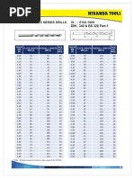 Totem Price List | PDF | Mechanical Engineering | Cutting Tools