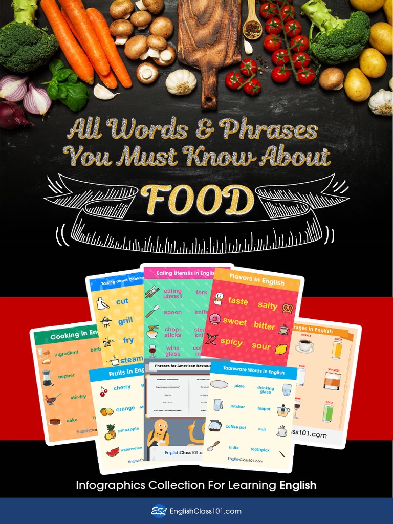 Food English PDF | PDF