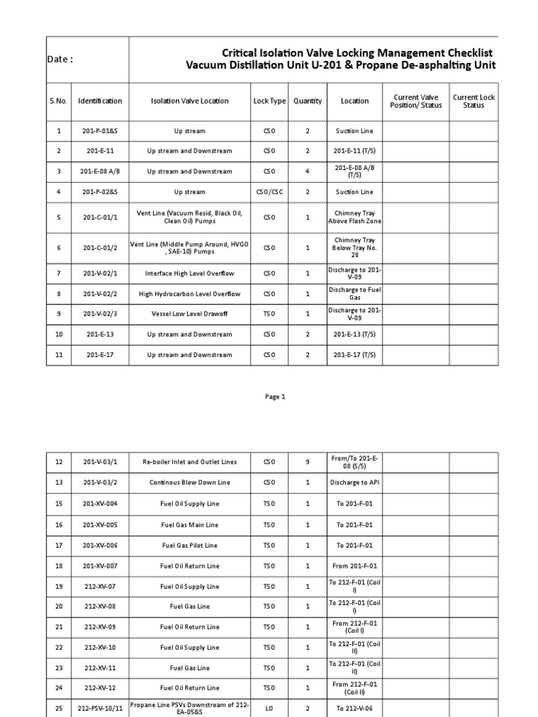 201-212 Critical Valve Checklist | PDF | Propane | Pump