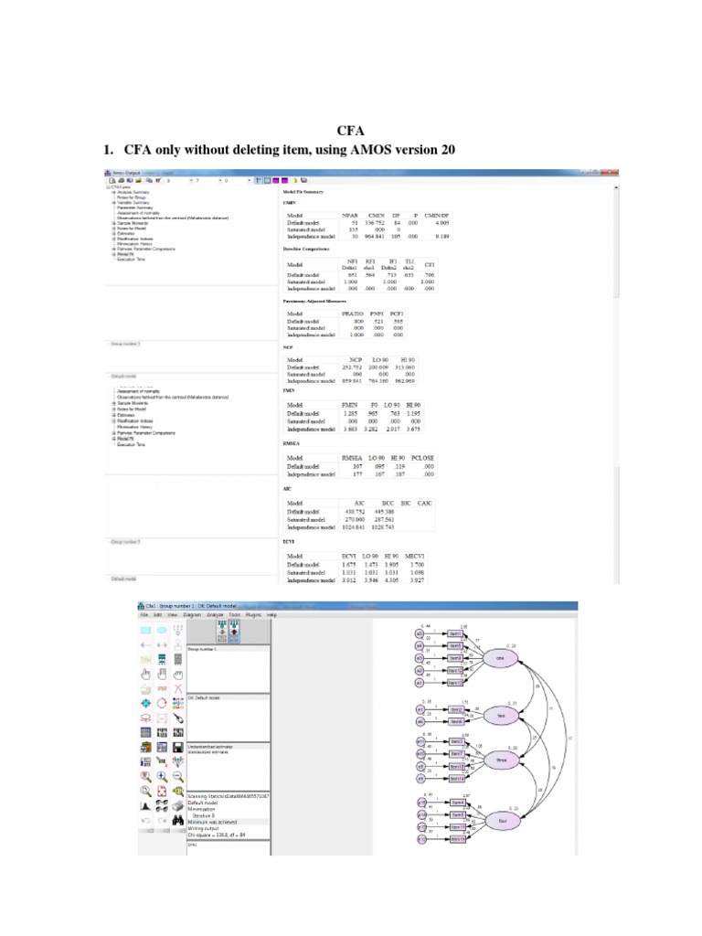 CFA 1. CFA Only Without Deleting Item, Using AMOS Version 20 | PDF ...