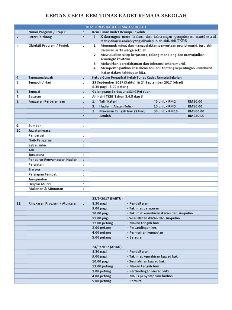 Kertas Kerja Projek TKRS | PDF