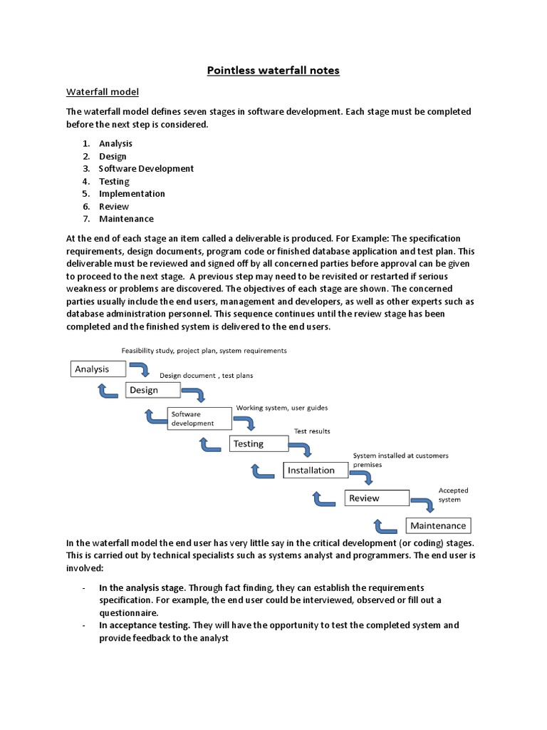 Overview of the Waterfall Model | PDF