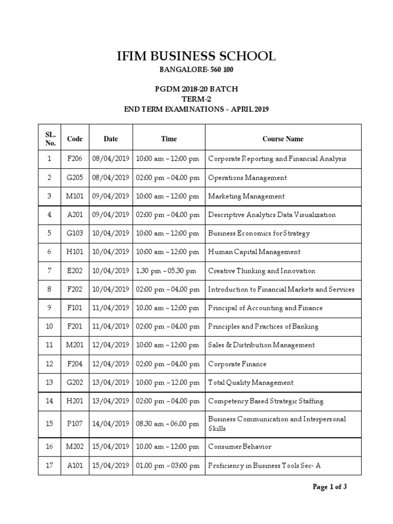 IFIM PGDM 2018-20 Exam Schedule | PDF | Analytics | Test (Assessment)