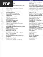 Ado Net | PDF | Active X Data Objects | Databases