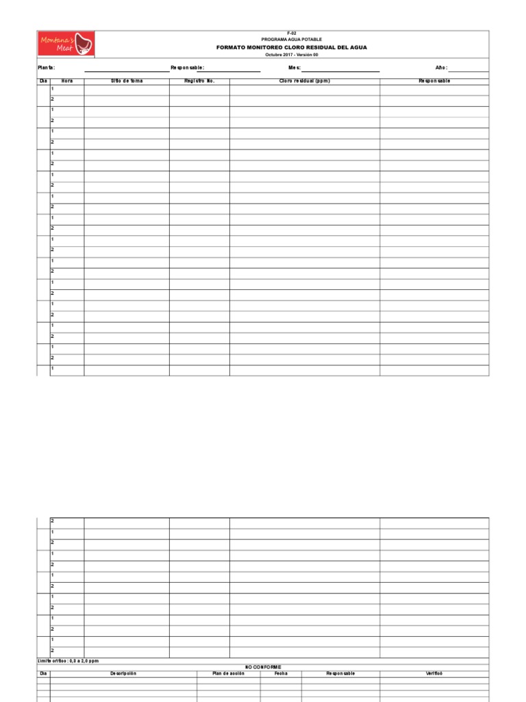 Monitoreo Del Cloro Residual | PDF