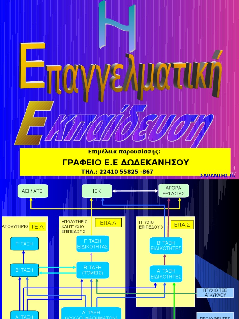 ΠΑΡΟΥΣΙΑΣΗ ΓΙΑ ΤΑ ΕΠΑΛ | PDF