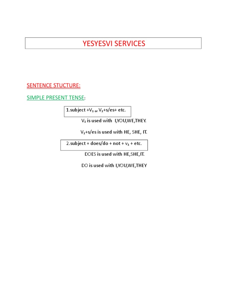 Yesyesvi Services: Sentence Stucture | PDF
