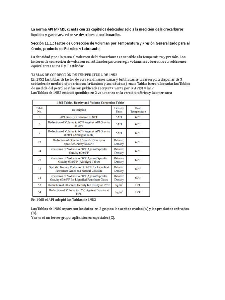 La Norma API Mpms | PDF | Densidad | Volumen