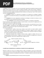 Resumen Davini ¿POR QUÉ PROGRAMAR - (CAP 8 Parte III) | PDF | Plan de estudios | Aprendizaje