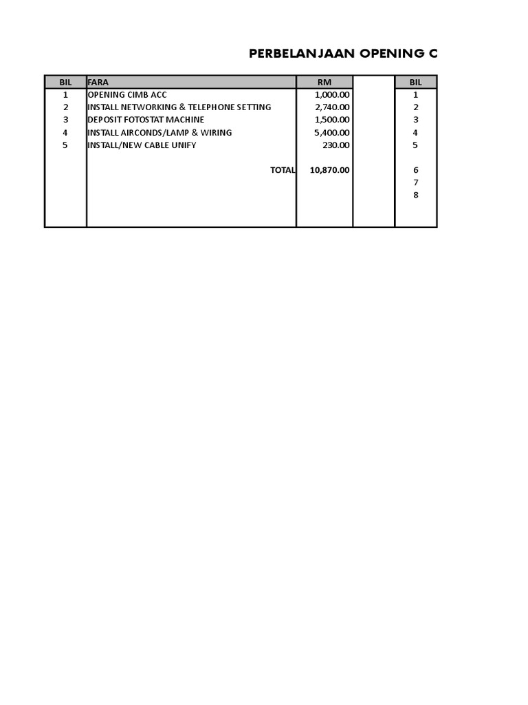 perbelanjaan-office-set-up-pdf