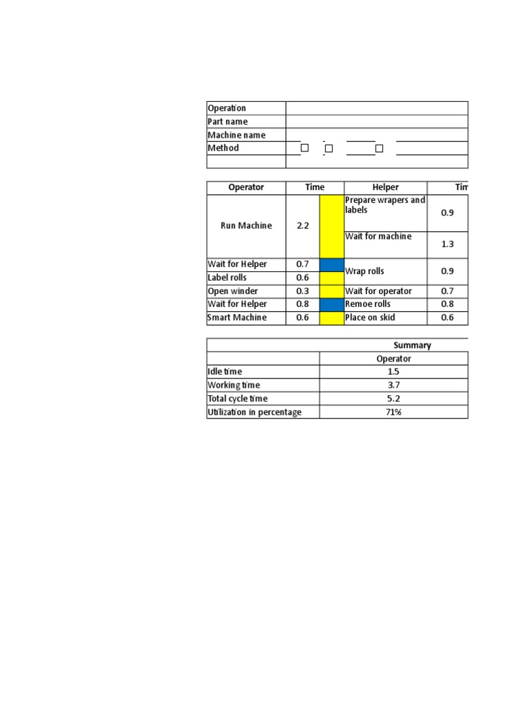 Multiple Activity Chart | PDF