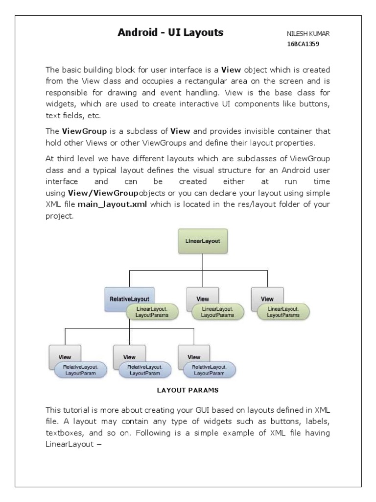 Android - UI Layouts: Nilesh Kumar | PDF | Graphical User Interfaces | Widget (Gui)