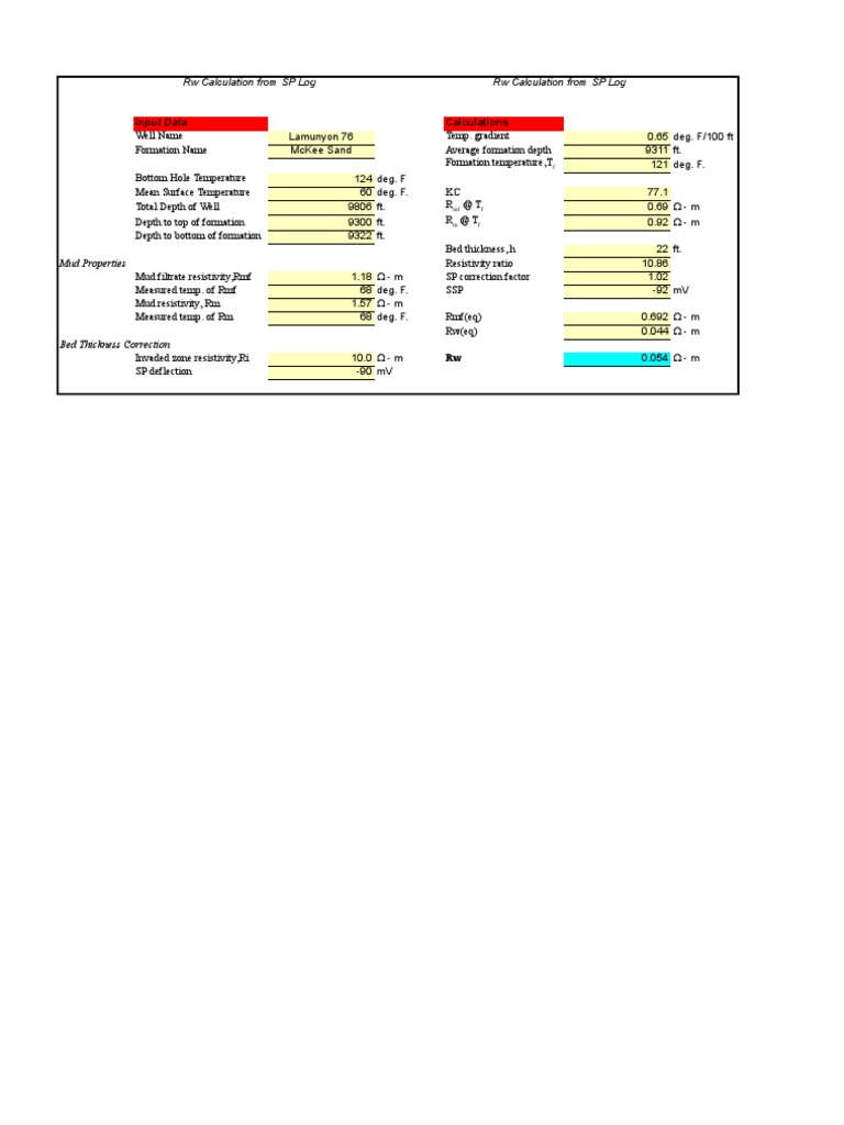 Input Data: RW Calculation From SP Log RW Calculation From SP Log | PDF