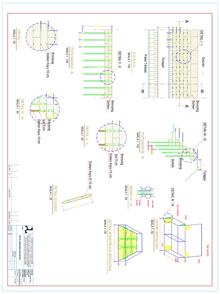 Gambar Bronjong Dan Jembatan | PDF