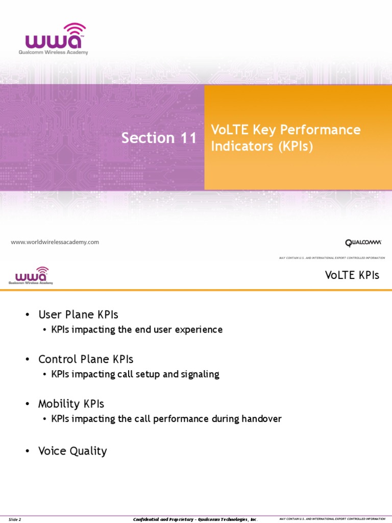 Section 11: Volte Key Performance Indicators (Kpis) | PDF | Network Packet | Data Transmission