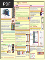 Distillation Column Flooding Analysis | PDF | Liquids | Distillation