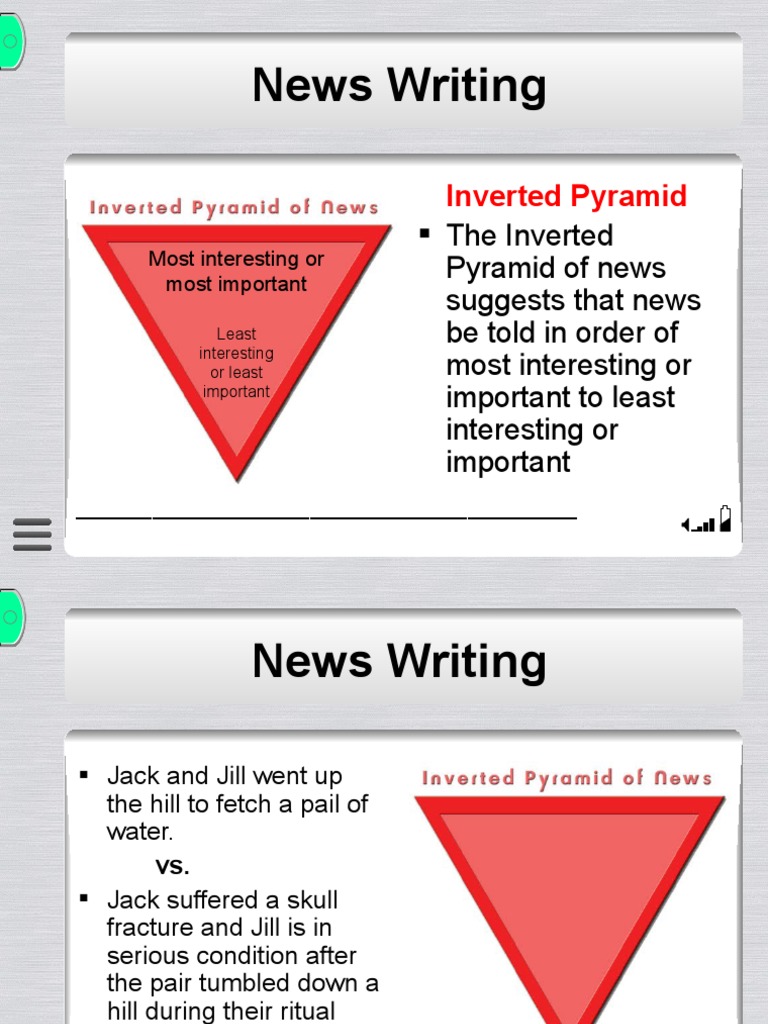 News Writing-Inverted Pyramid and Lead | PDF
