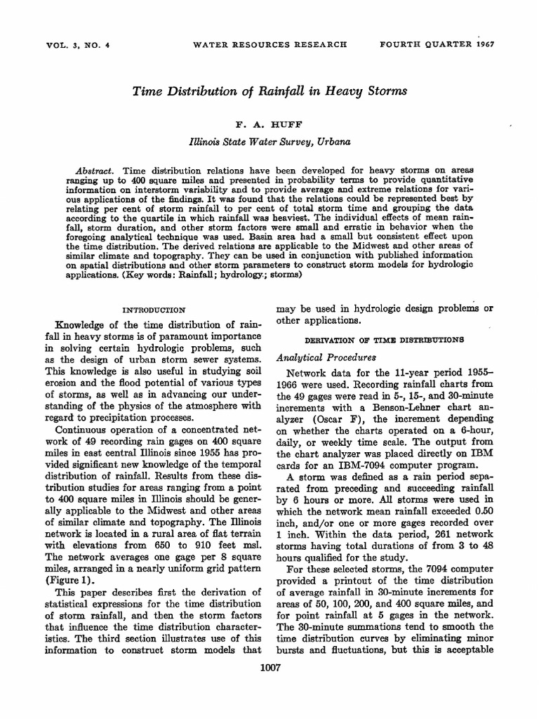 Curvas de Huff | PDF | Rain | Thunderstorm