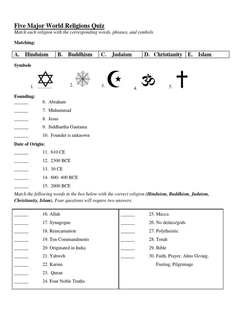 Five Major World Religions Quiz | PDF