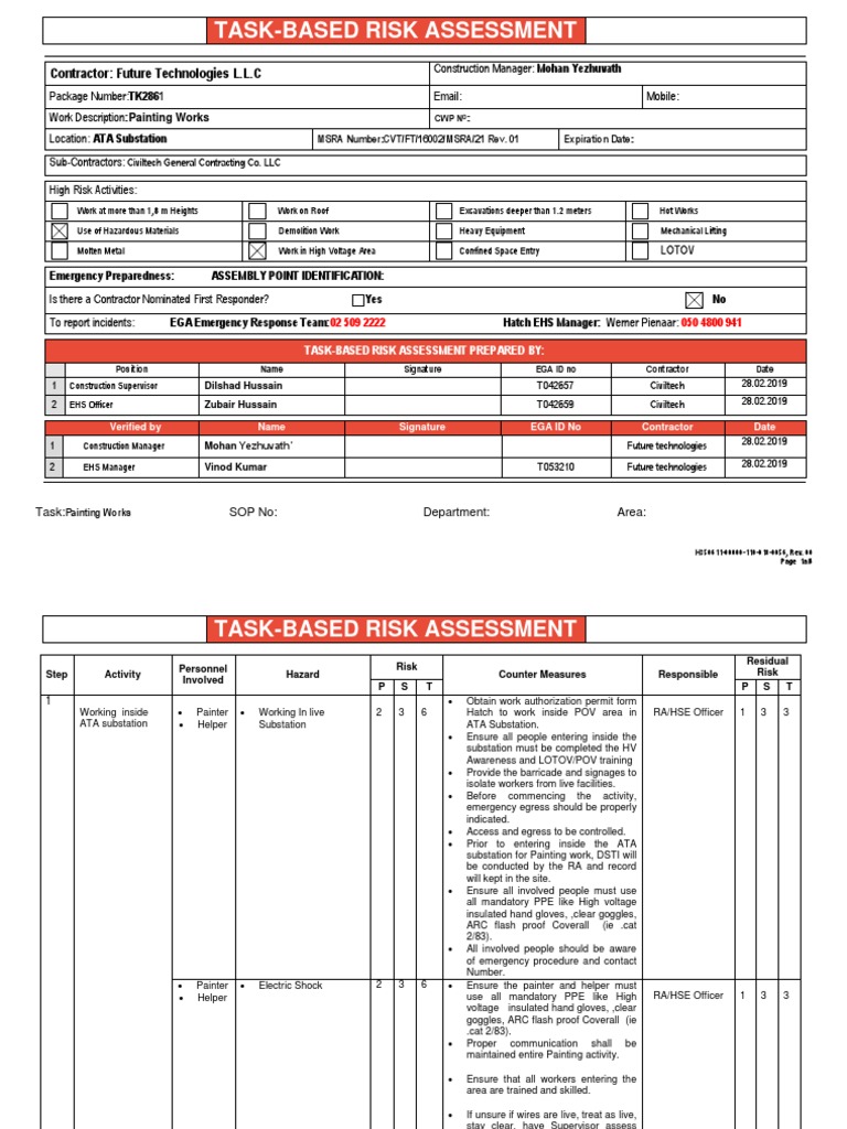 Task-Based Risk Assessment Painting Works | PDF | Personal Protective ...