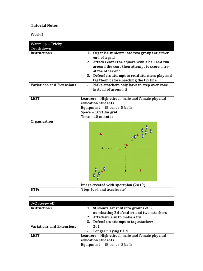 Tutorial Notes Week 2 | PDF | American Football | Ball Games