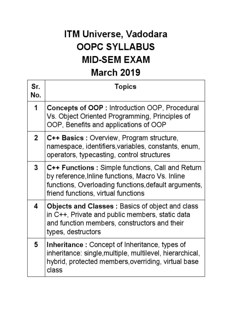 Syllabus For Mid-Sem Exam | PDF