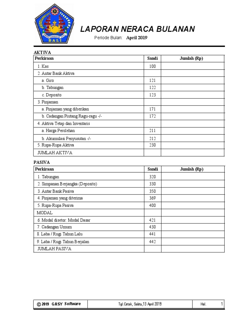 Format Neraca LPD Bali | PDF