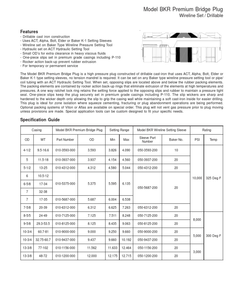 Miniature Bridge Plug Specifications | PDF | Casing (Borehole ...