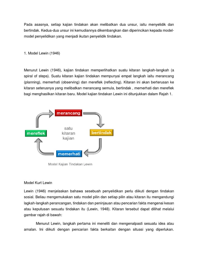 Model Tindakan Kurt Lewin Pdf
