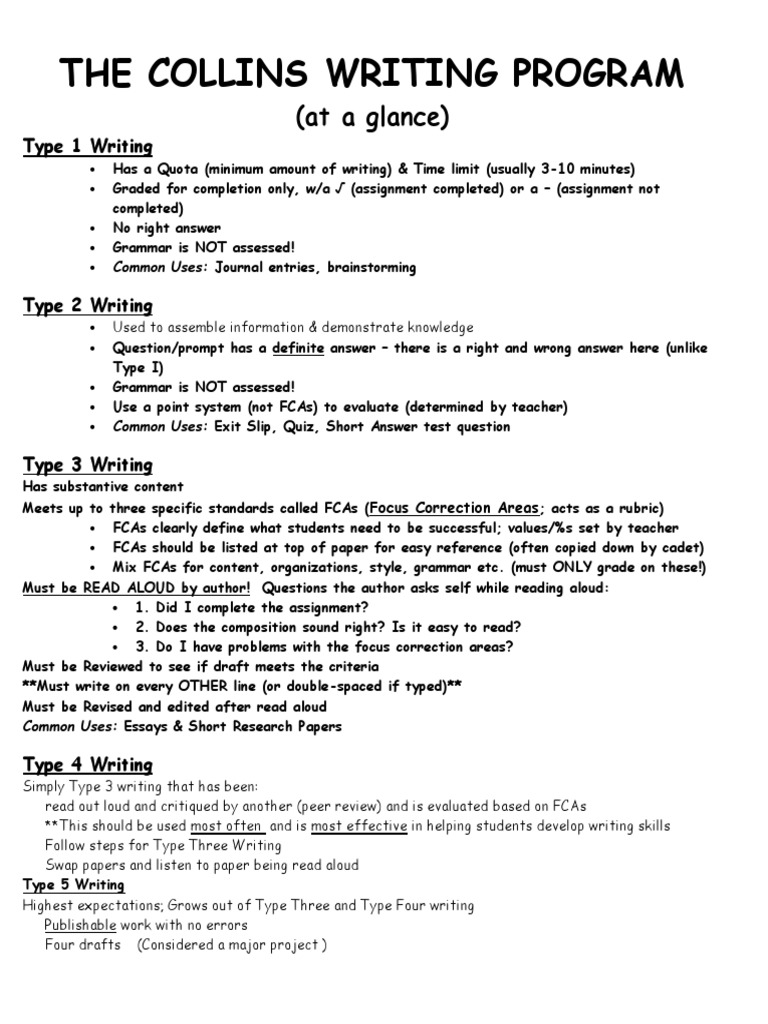 The Collins Writing Program | PDF