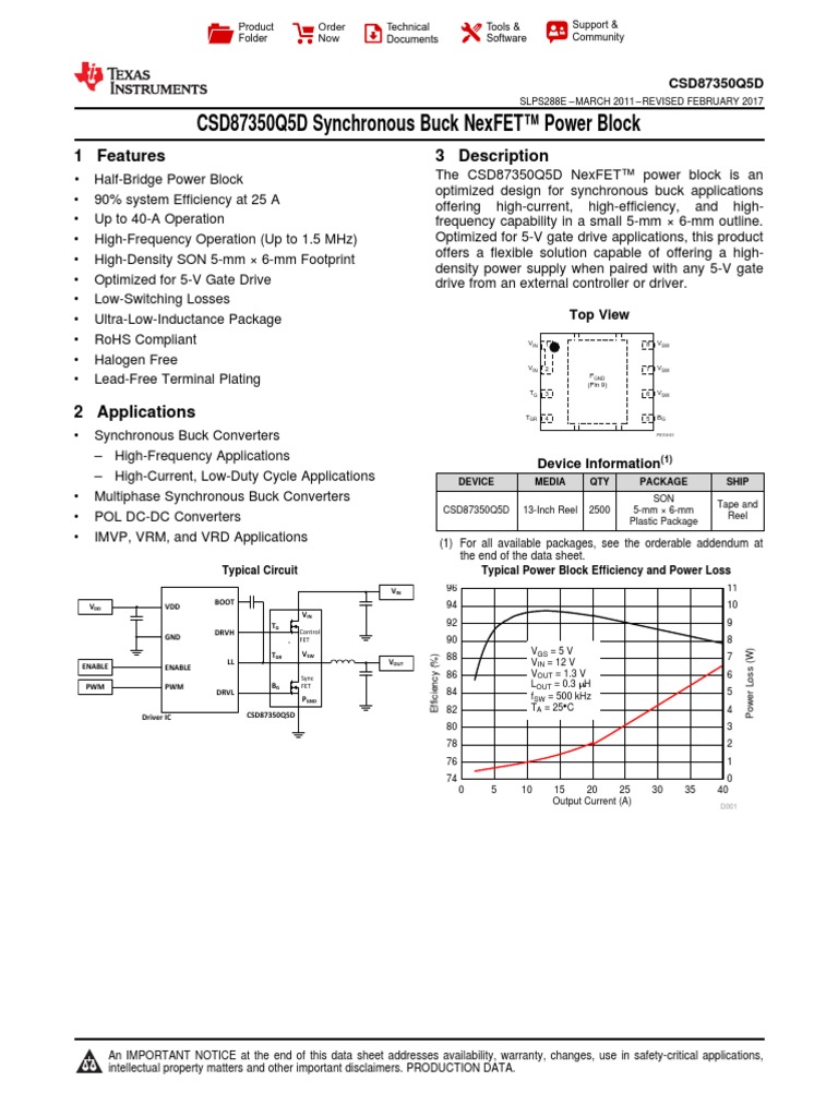 Csd87350Q5D Synchronous Buck Nexfet™ Power Block: 1 Features 3 ...
