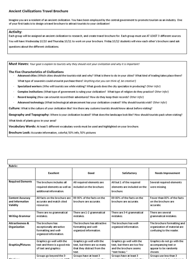 Civilizations Travel Brochure Project | PDF | Civilization | Tourism