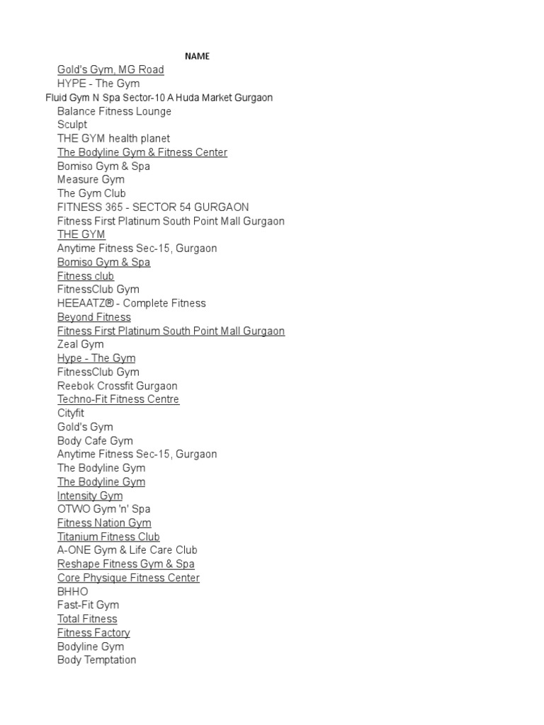 Gurgaon List | PDF | Leisure | Sports