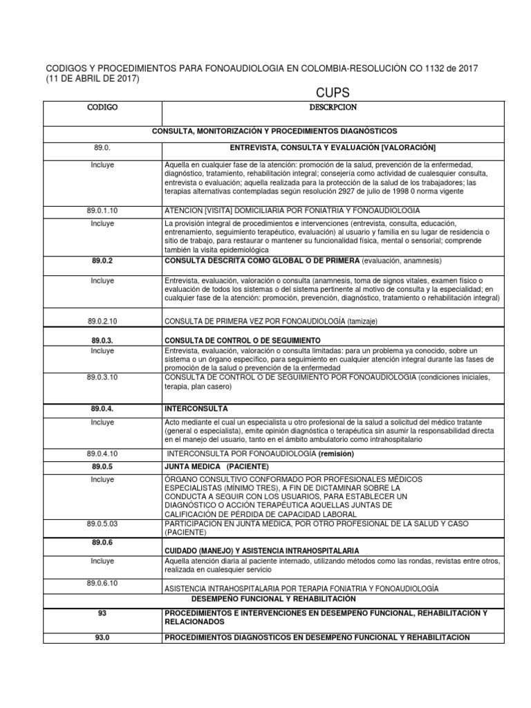 Codigos y Procedimientos para Fonoaudiologia en Colombia 2017 | PDF ...