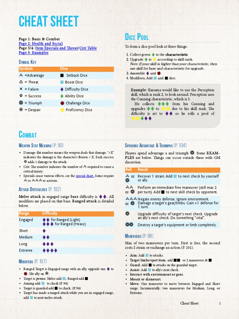 Genesys RPG Combat Cheat Sheet | PDF | Negotiation | Leisure