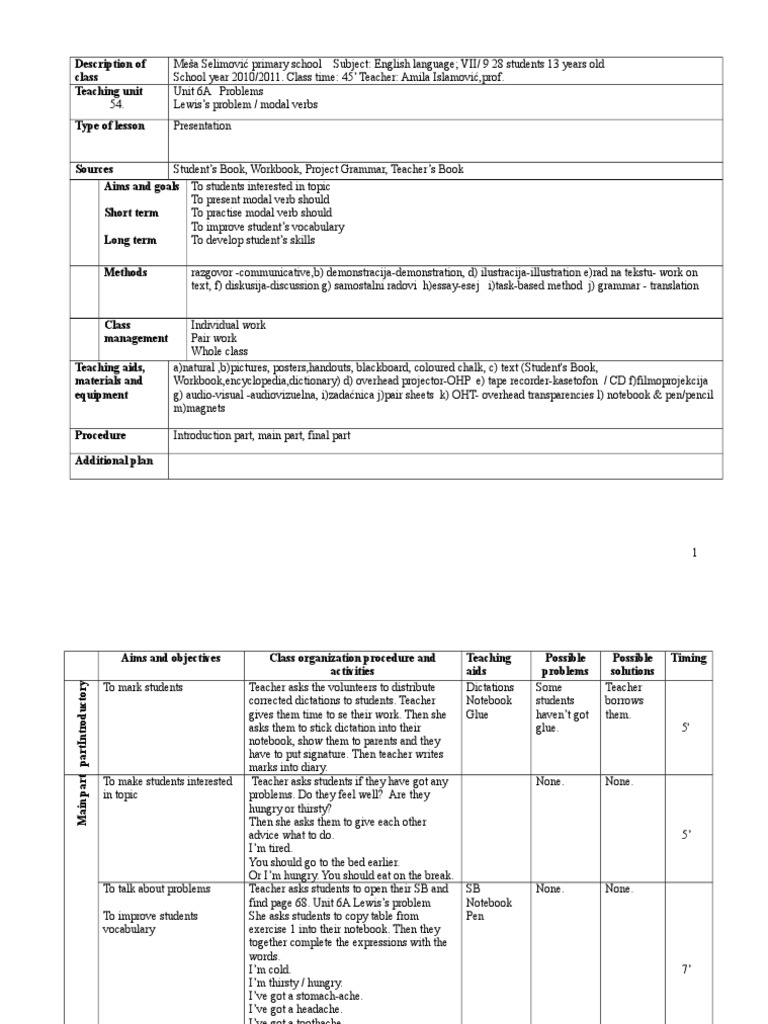 Description of Class Teaching Unit Type of Lesson | PDF | Notebook ...